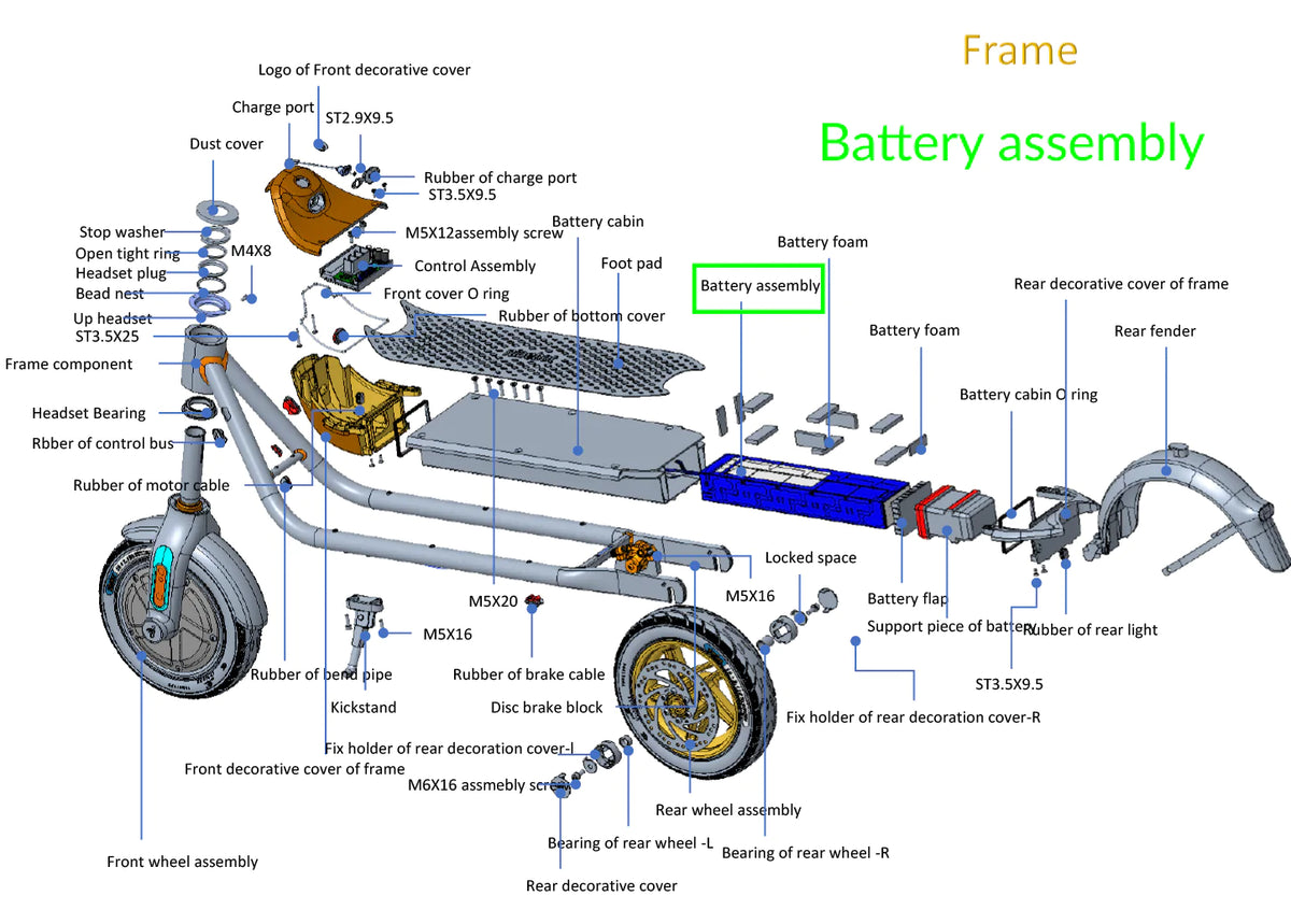 Ninebot F20, F25, F30, F40 Ersatzteile – LUNA E-Scooter, Wir halten sie ...